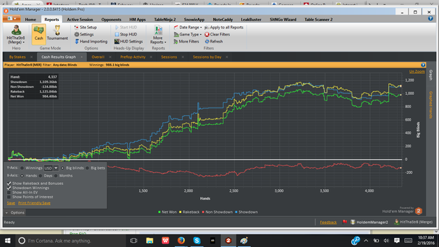 friend is looking for a stake, graph inside | Run It Once